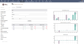 Capturas de pantalla - Dolibarr ERP CRM Wiki