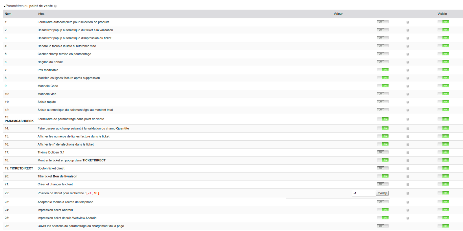 Module CashdeskPar FR - Dolibarr ERP CRM Wiki